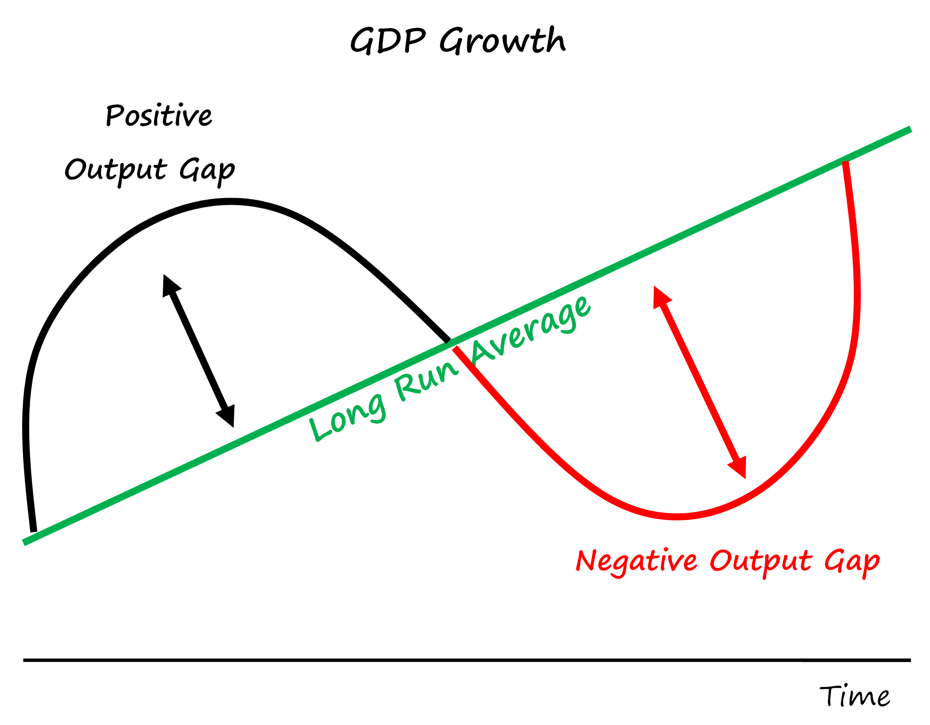 Going Negative - by Ryan Brady - Macrosight