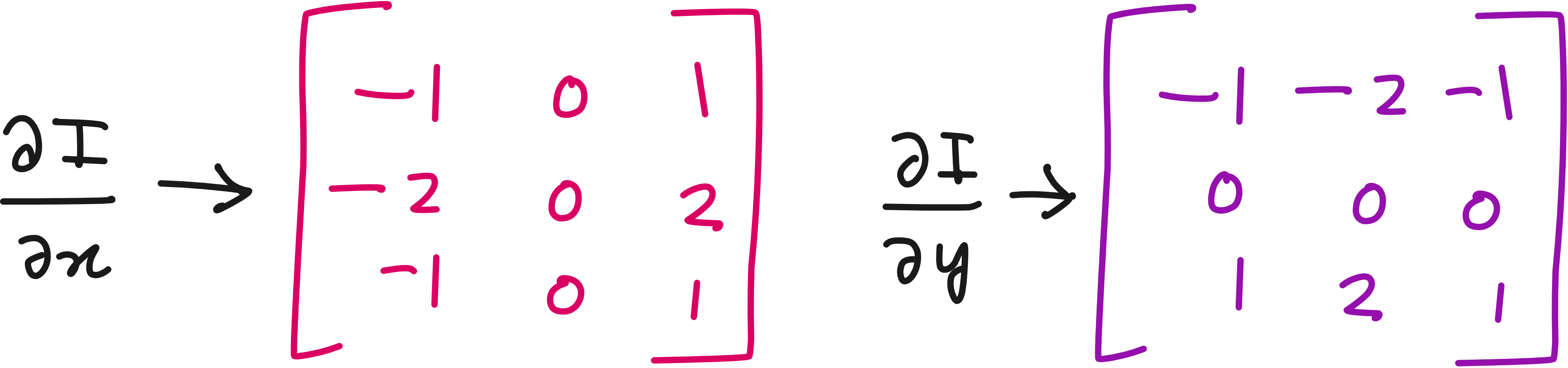 Classical filters & convolution: The heart of computer vision