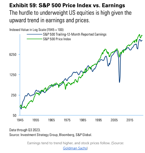 Party at the Moontower