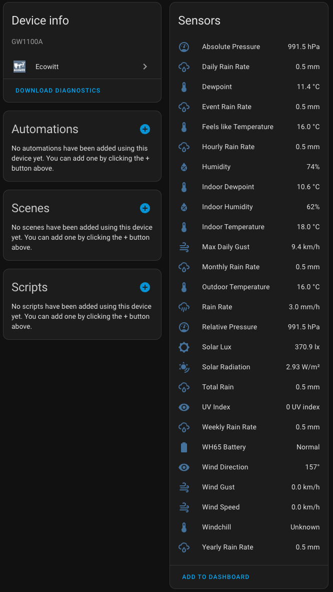 Best All-round Weather Station for Home Assistant