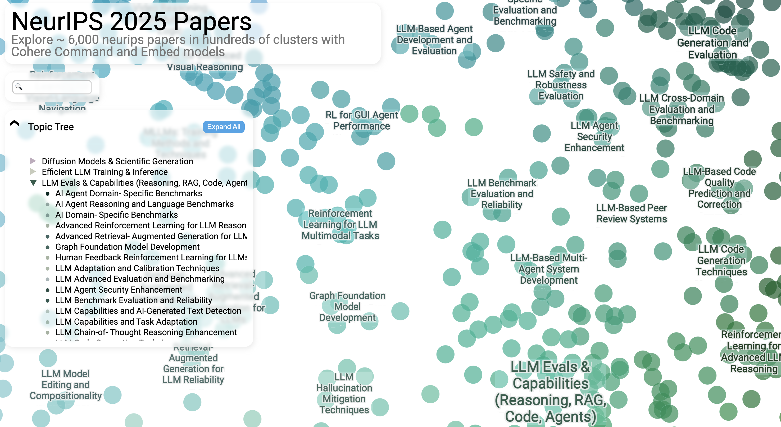 Inside NeurIPS 2025: The Year’s AI Research, Mapped