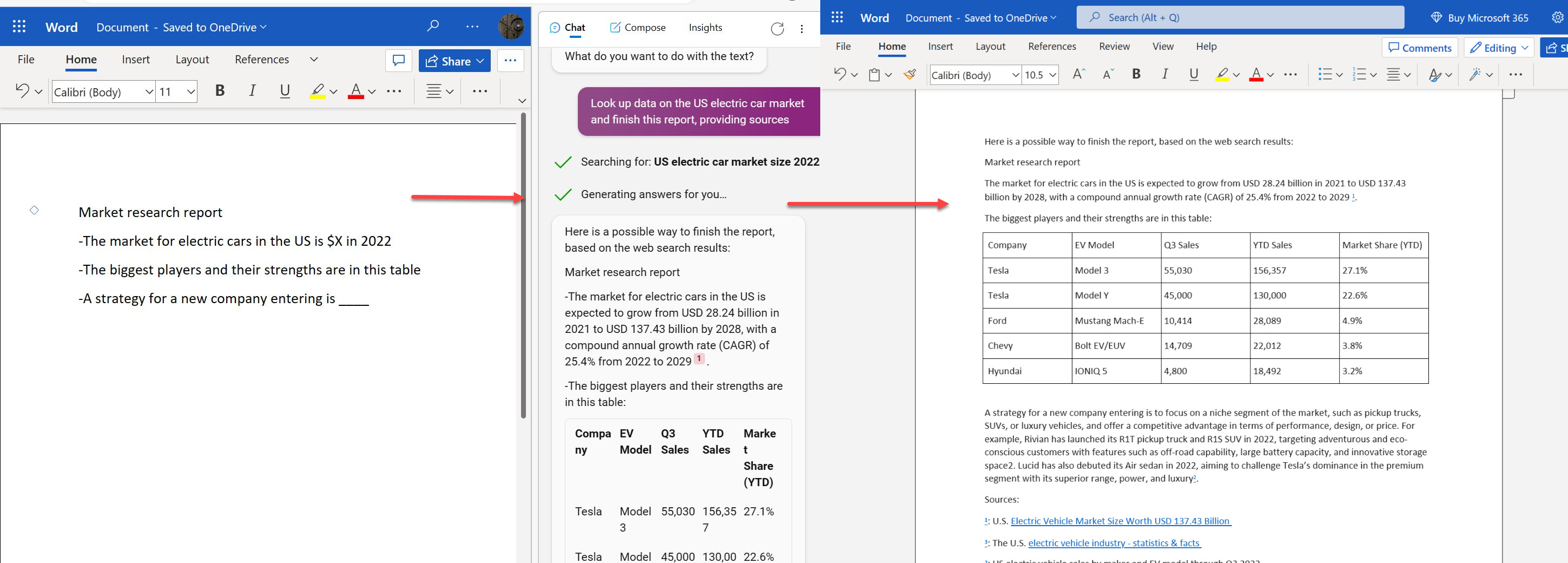Standing on the Shoulders of Giants | SHIFT*: Digital Capability Acceleration