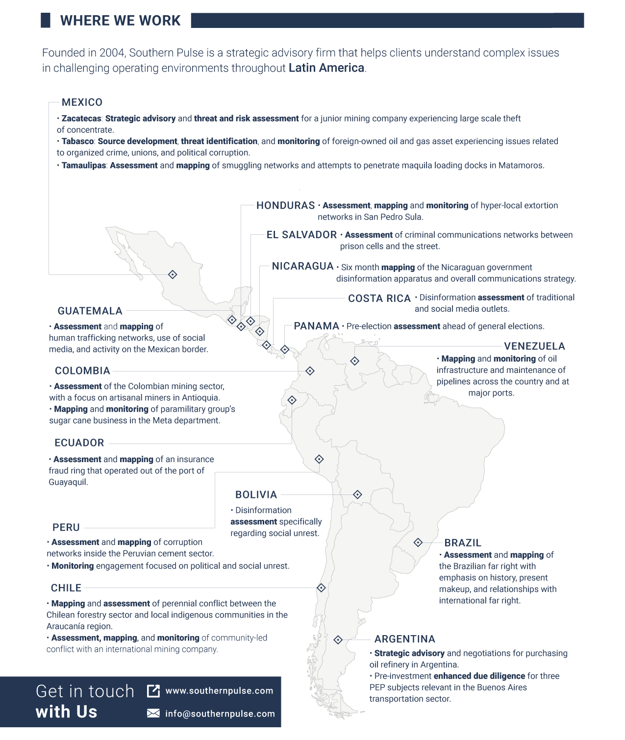 Mexico’s Farmers Face Widespread Extortion, Raising Food Prices and ...