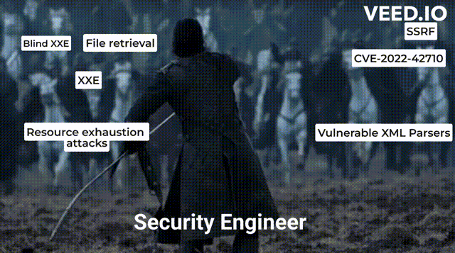 Detecting, Fixing, and Defending Against XXE Attacks in Python and Java Detecting, Fixing, and Defending Against XXE Attacks in Python and Java