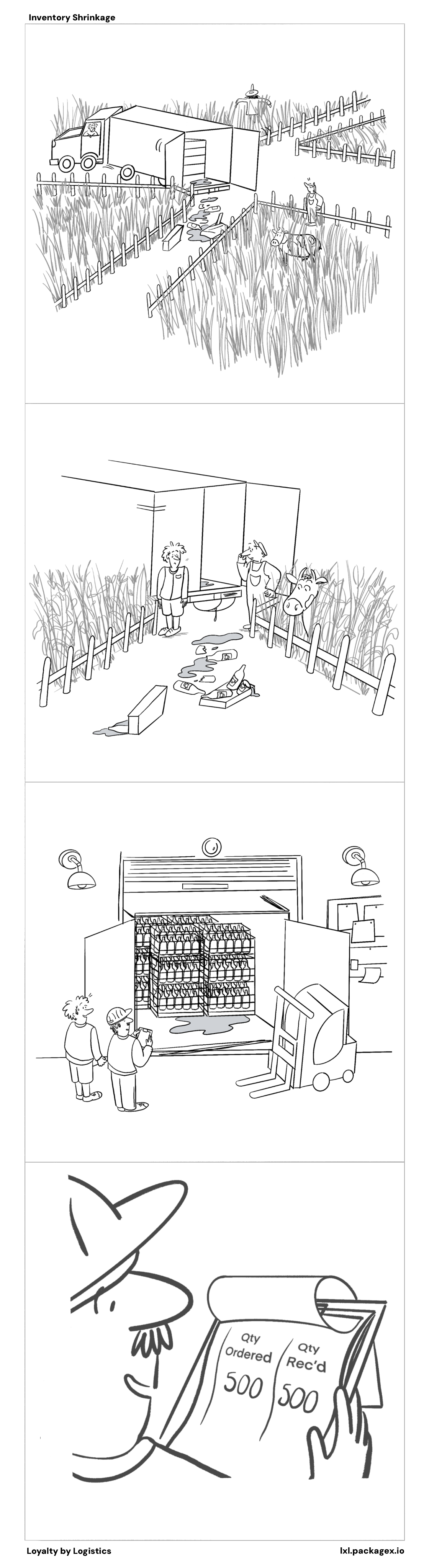 Announcing Logistics Comics - by Farrukh Mahboob