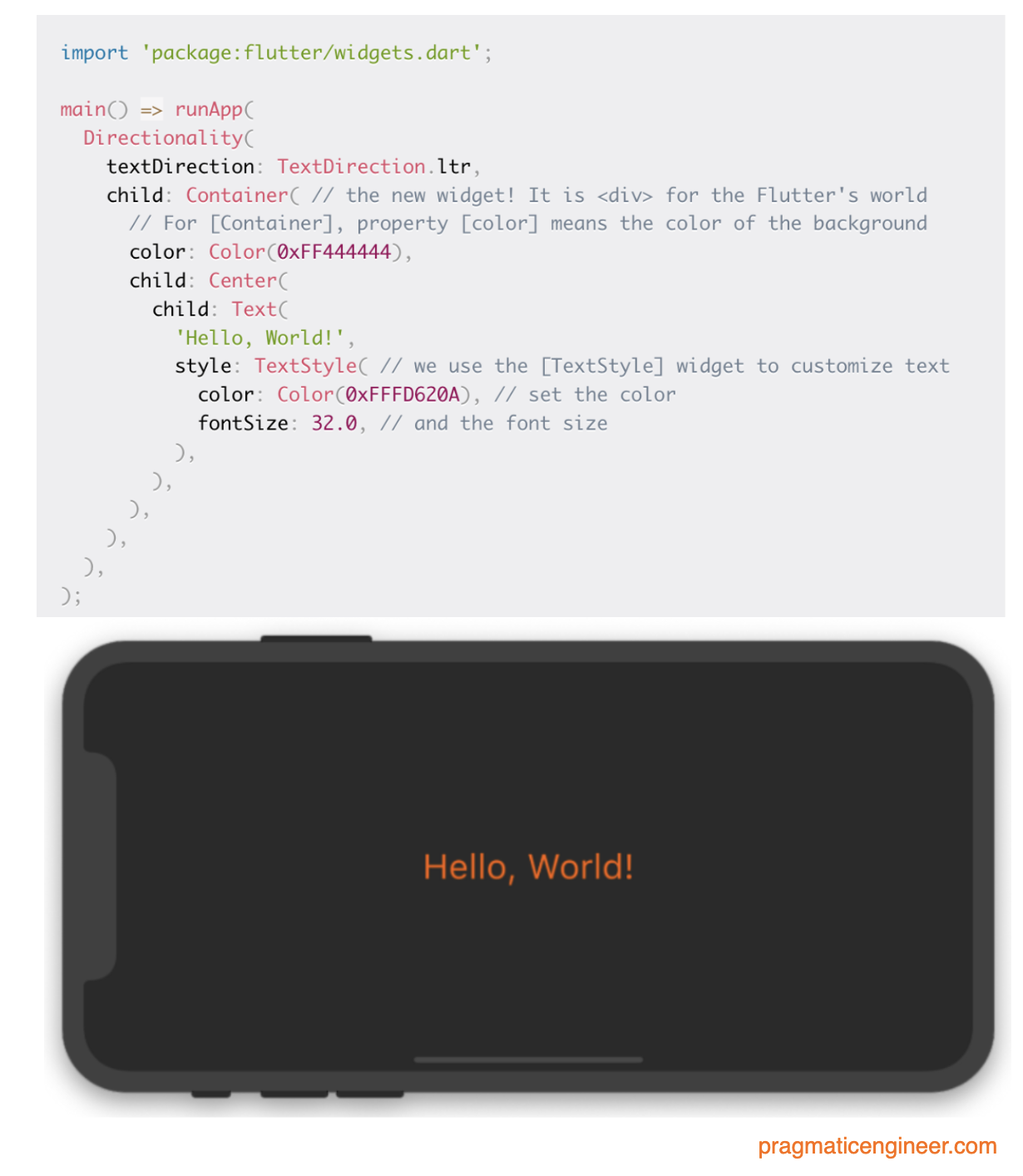 Cross-platform mobile development