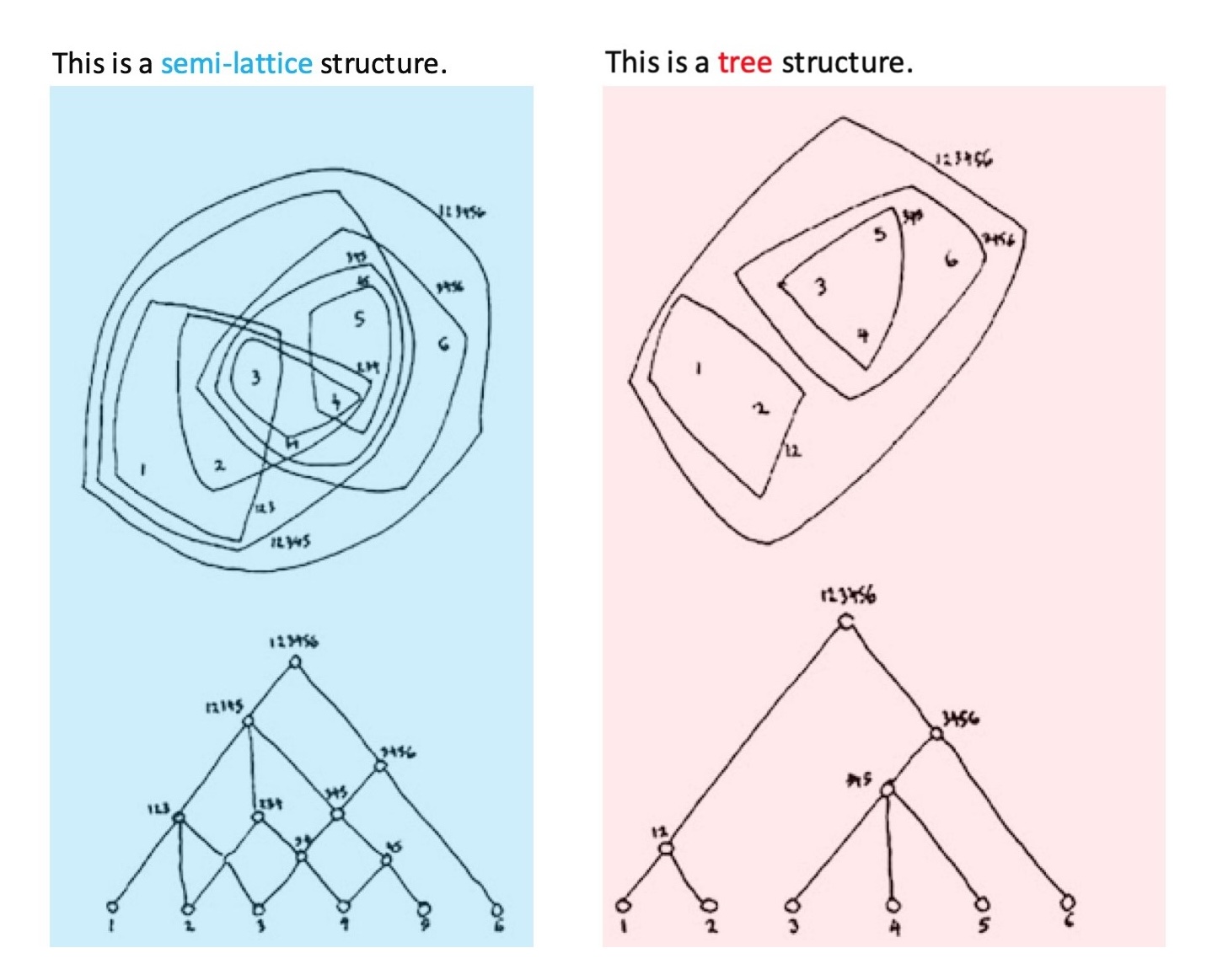 The Internet Is Like a City (But Not in the Way You'd Think)
