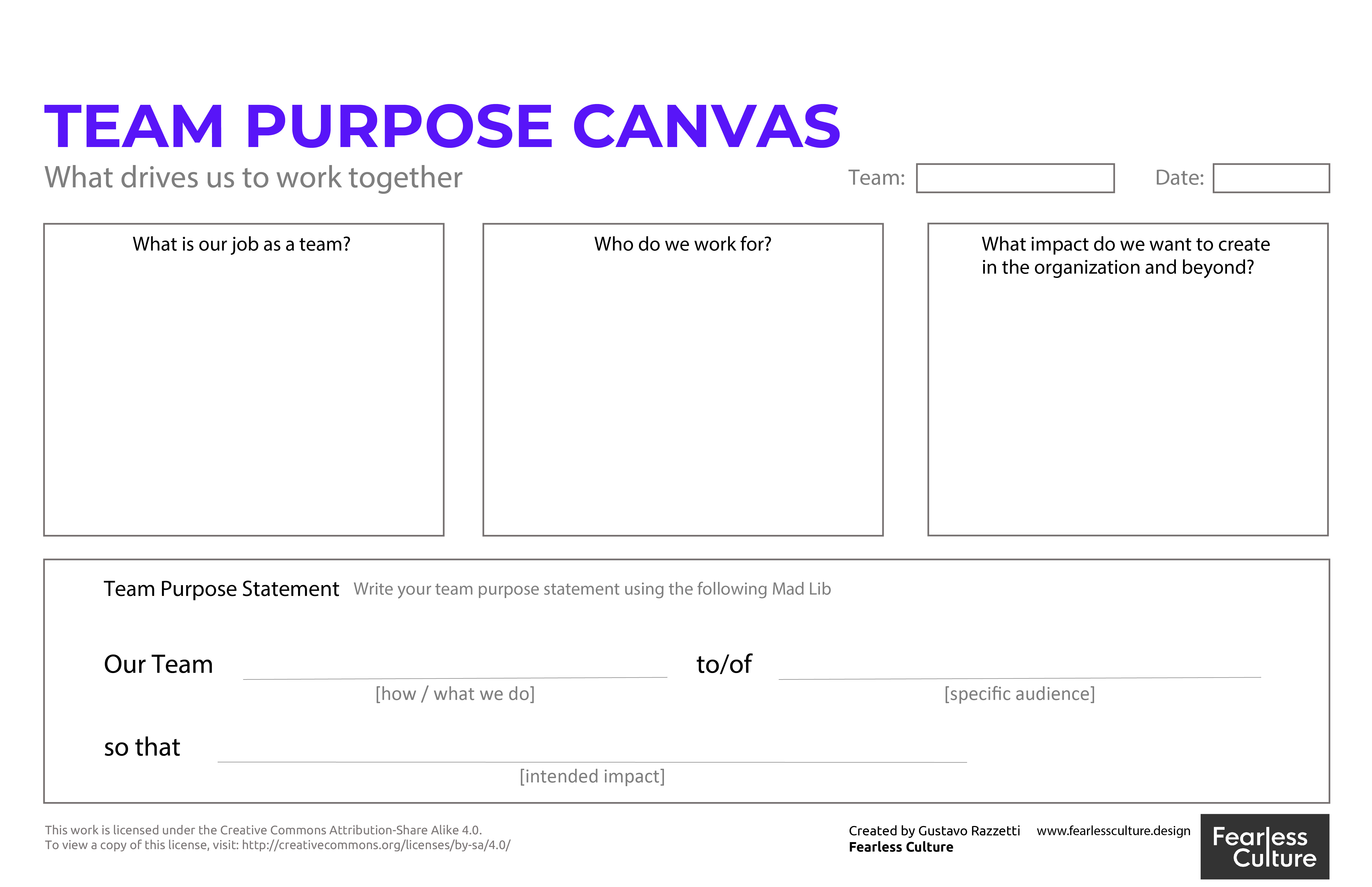 The 10 Best Canvas for Culture Design and Team Building