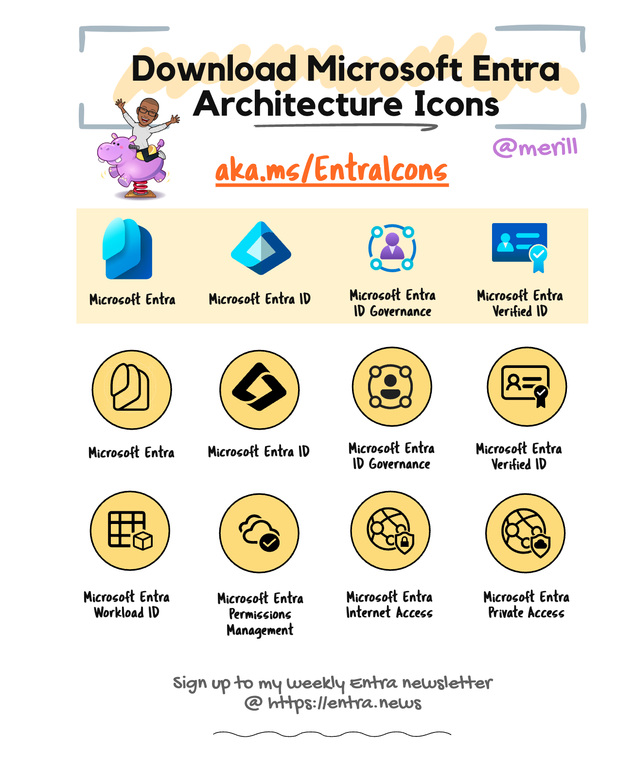 Entra.News #9: Your weekly dose of Microsoft Entra