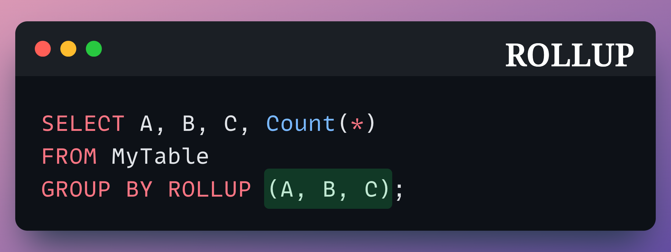 Grouping Sets, Rollup and Cube in SQL - by Avi Chawla