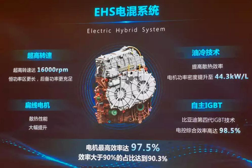 BYD Semiconductor Deep Dive - by Moore Morris - Nomad Semi