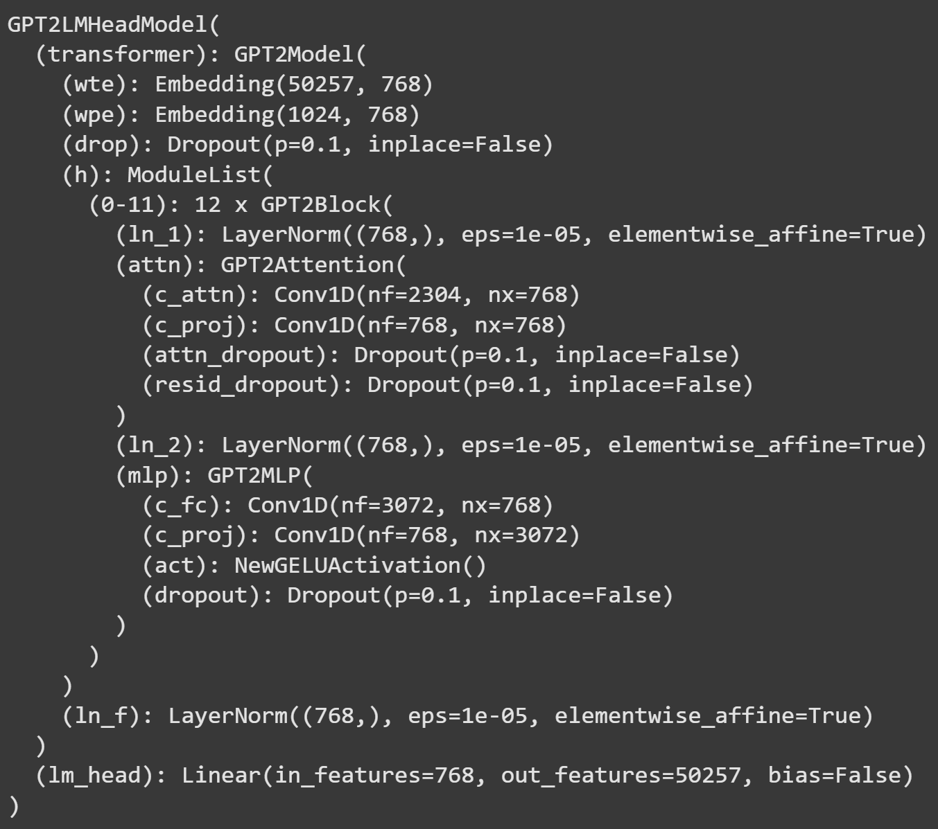 LLM breakdown 2/6: Logits and next-token prediction