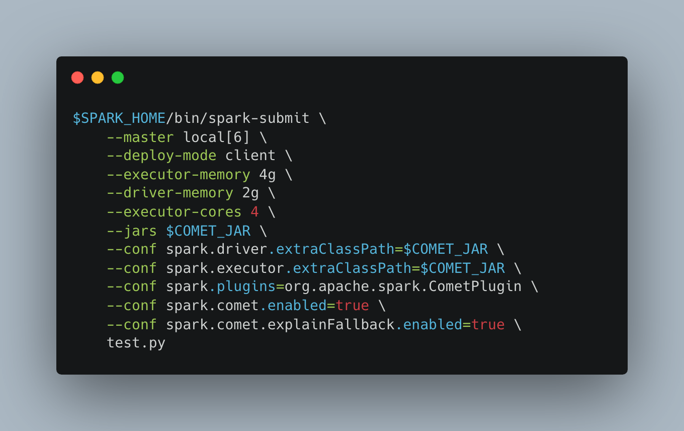 Apache Datafusion Comet - by Daniel Beach