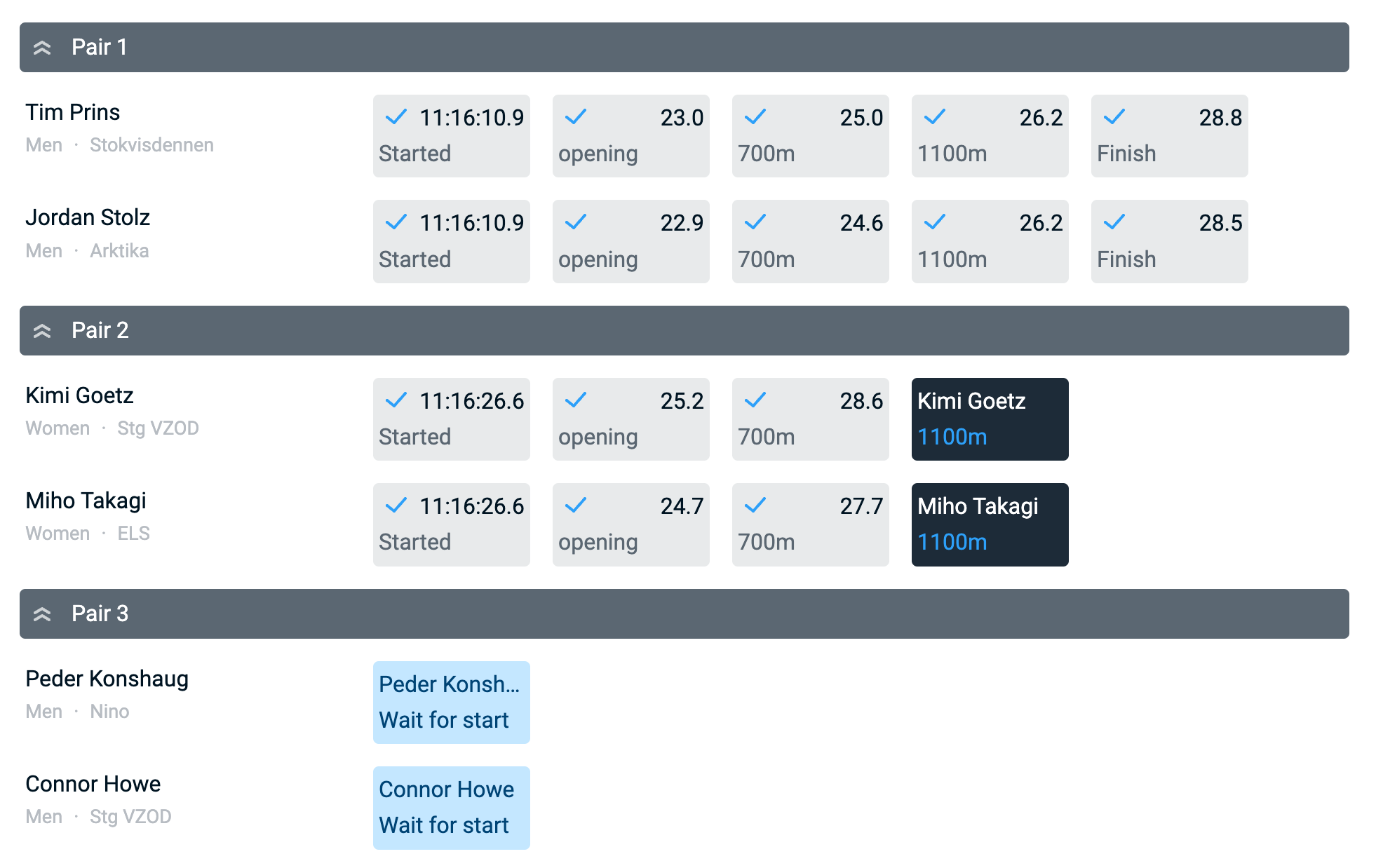 RaceClocker News #20 - RaceClocker News