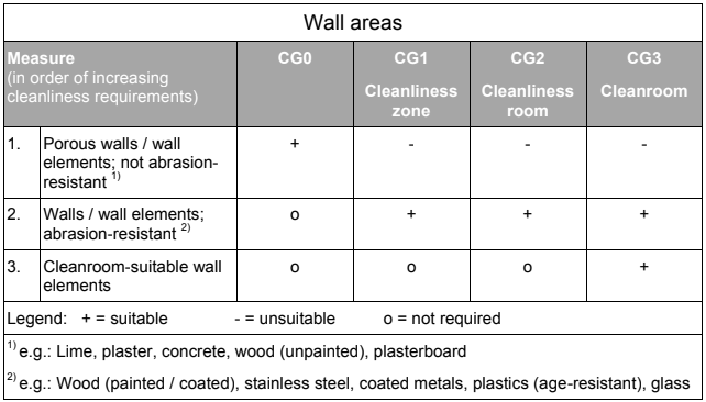 VDA 19.2 — Environment - by Justin Eskind - Tolerance Stack