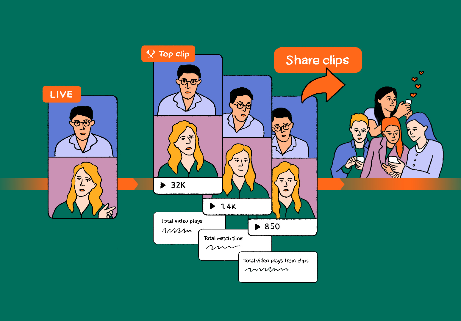 Live video on Substack: smarter, simpler, more discoverable