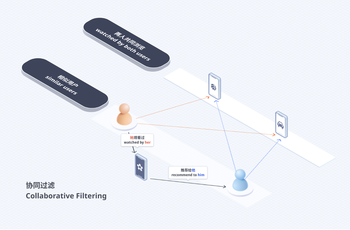 Douyin’s Algorithm Transparency Drive: Rare Insights from China’s TikTok