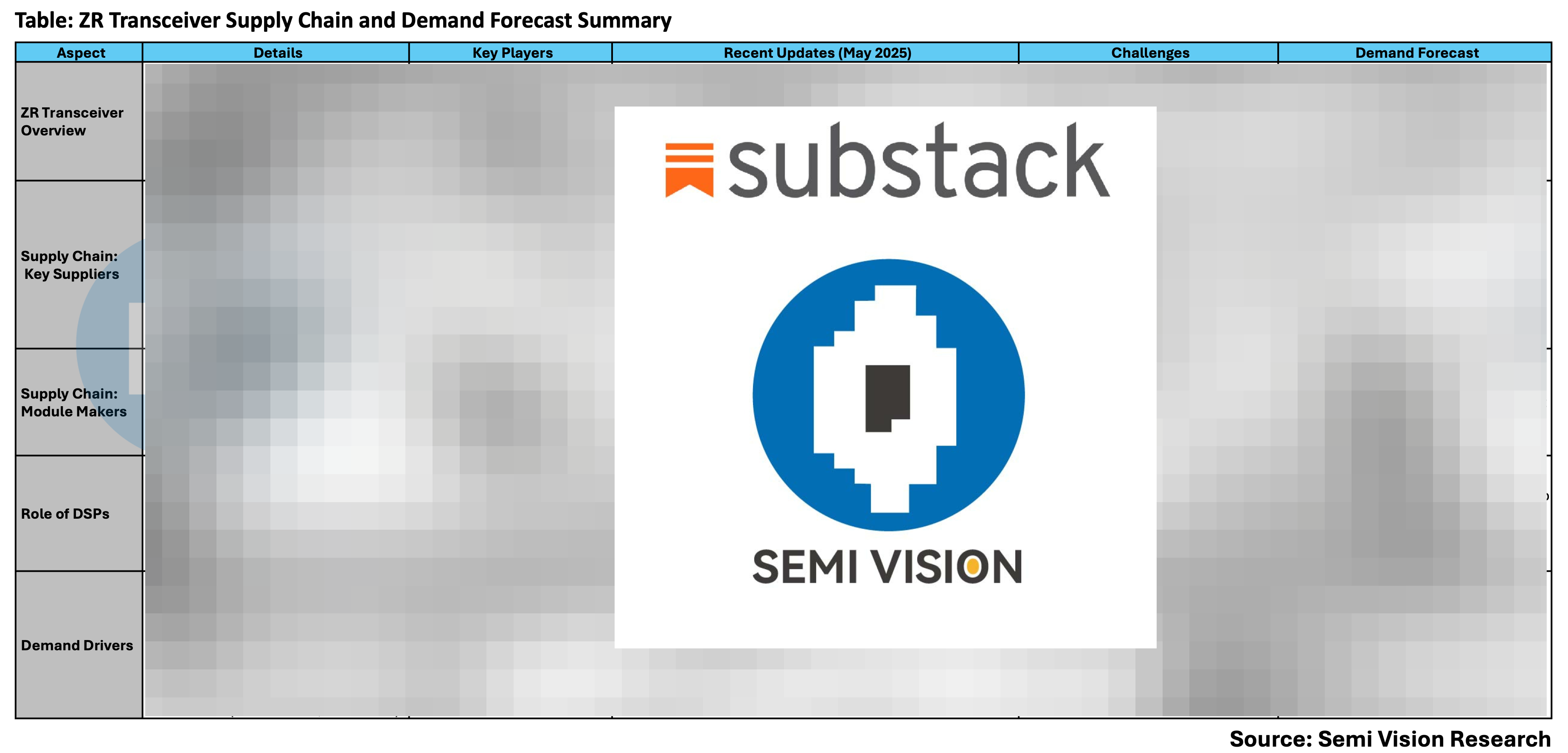 Powering the Next Data Race: How 800G & 1.6T Optical Modules Are ...