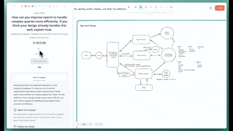 Cloud Spanner Database - by Neo Kim