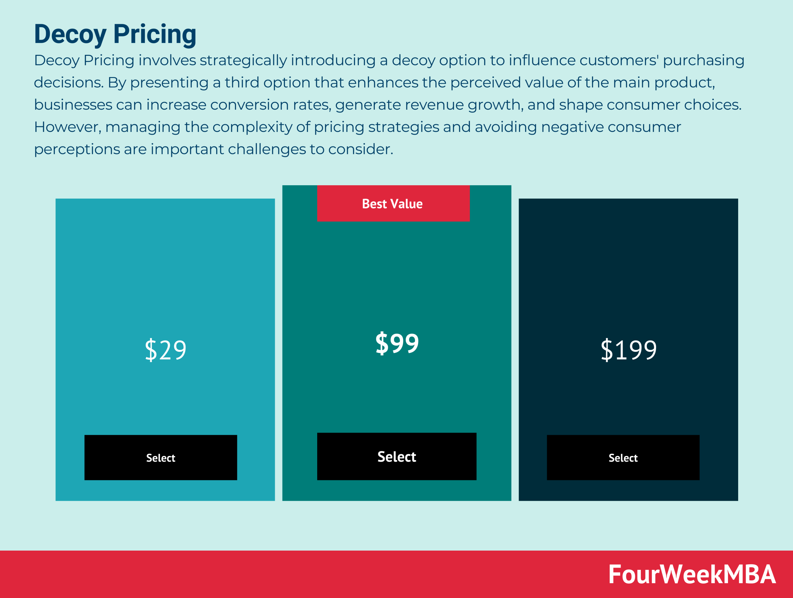 Win the First 5 Seconds: The YC Landing Page Formula for Early-Stage ...