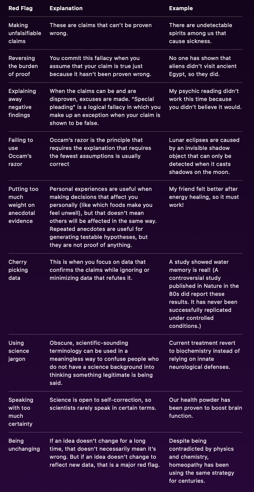 Critically Thinking About Select Societal Issues | John Droz jr. | Substack