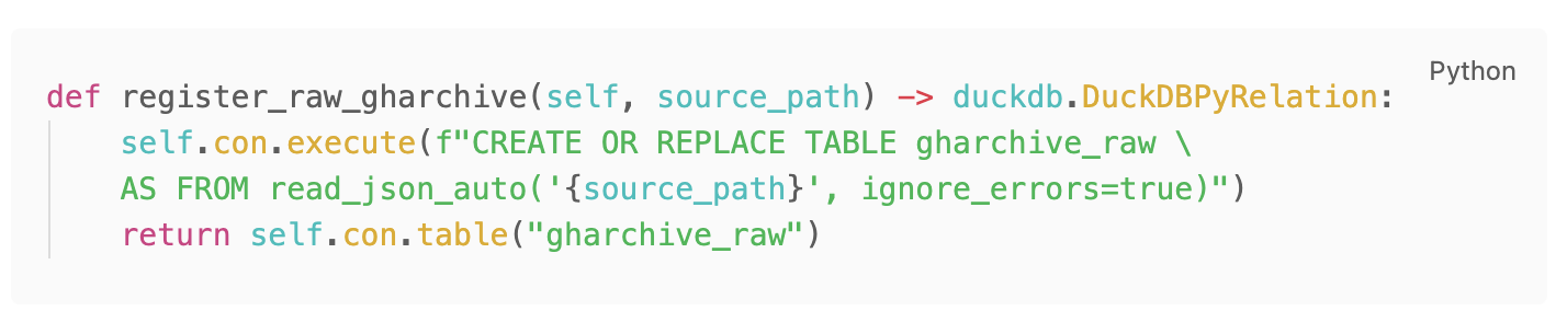 Building A High Performance Data Pipeline Using Duckdb