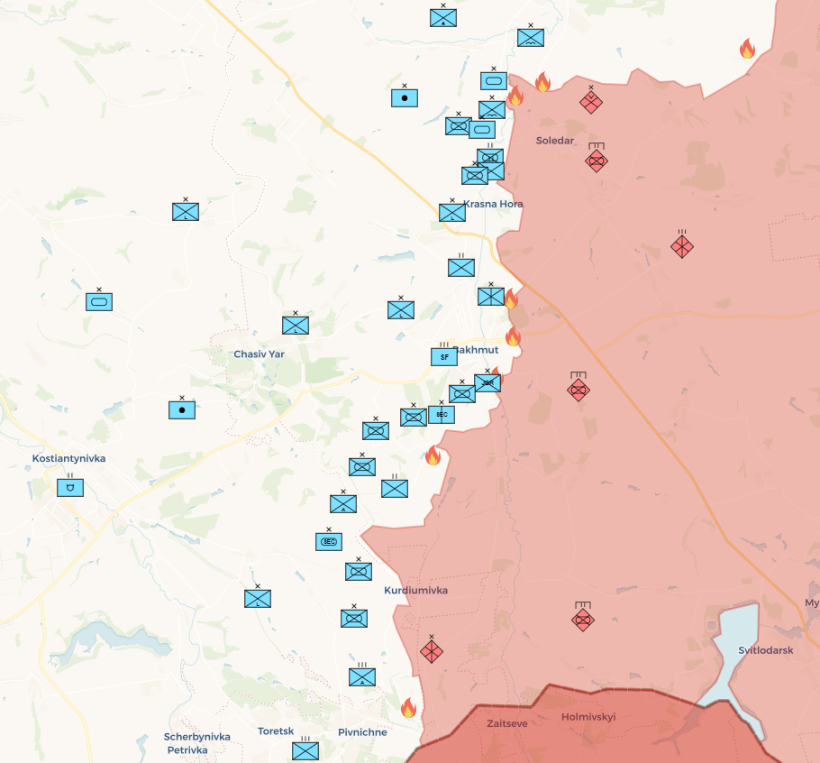 Russo-Ukrainian War: The World Blood Pump