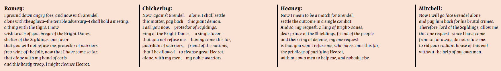 A Comparison of Beowulf Translations - by Robert Keim