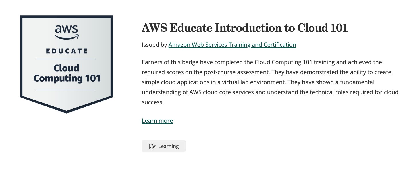 Get Your Free 100% Certification Voucher for Foundational & Associate Levels.