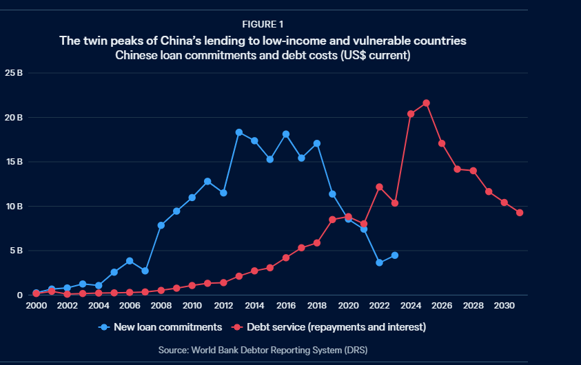 China's Venezuela Dilemma - THE ACE DISPATCH