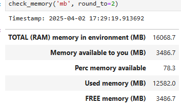 Memory Management in Python - by Aymone Kouame