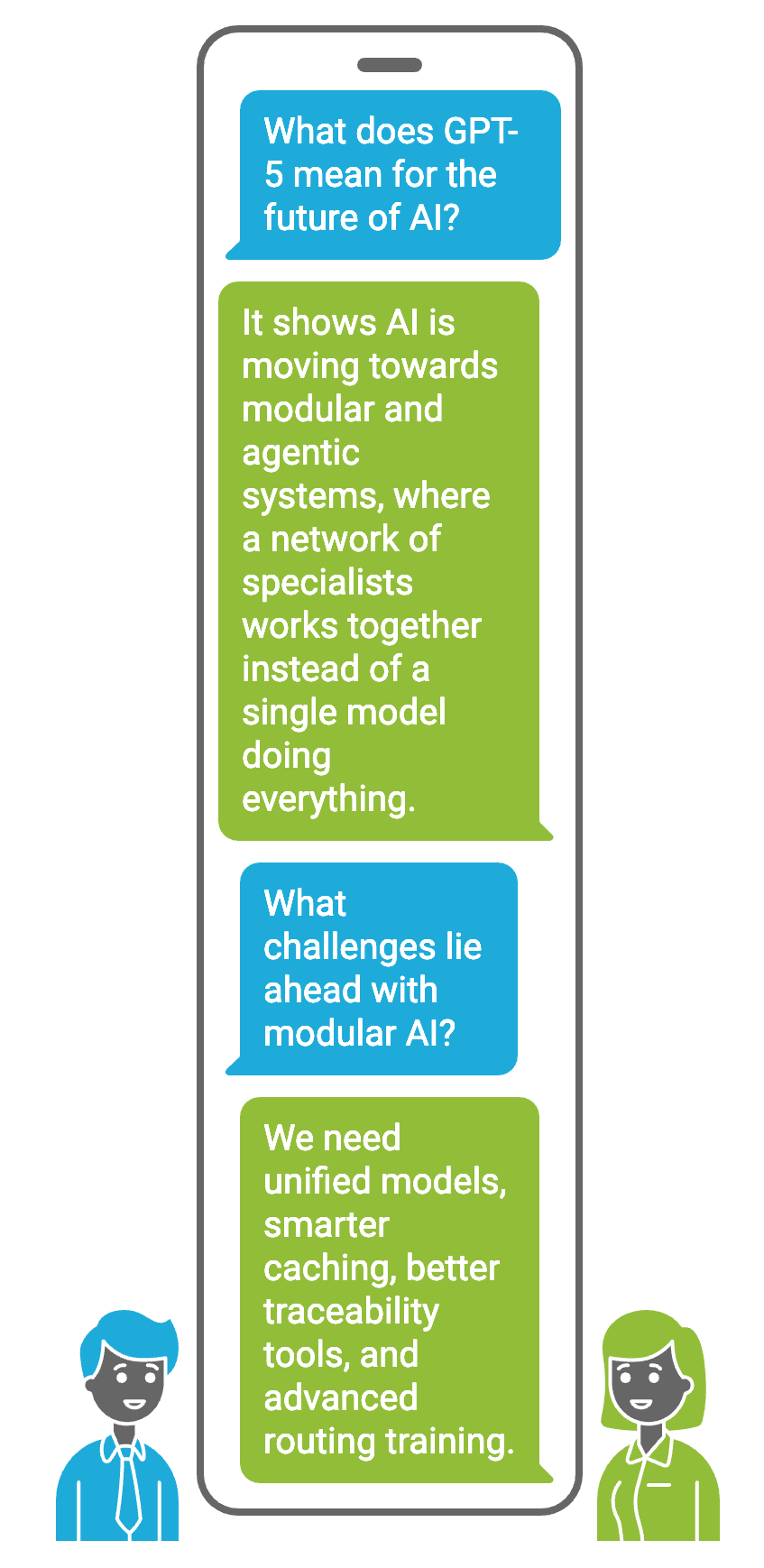 GPT‑5 Router: A Deep Dive - by Bhavishya Pandit