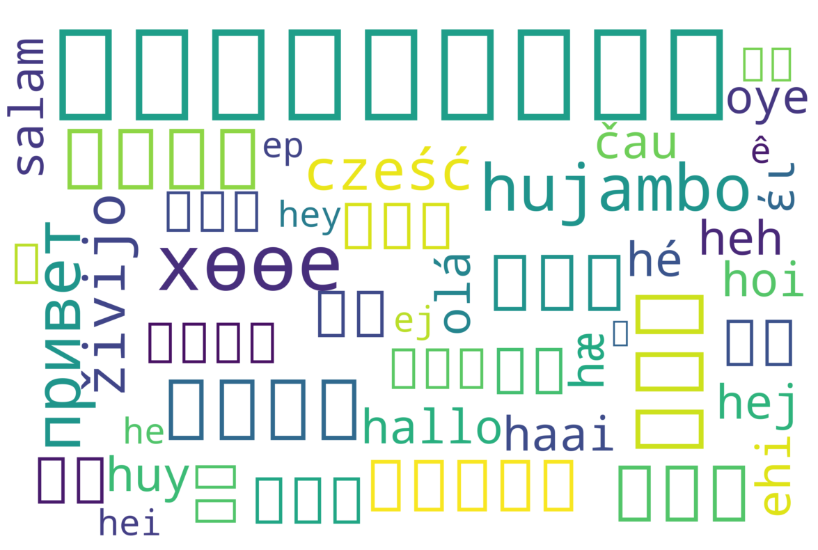 All languages are NOT created (tokenized) equal