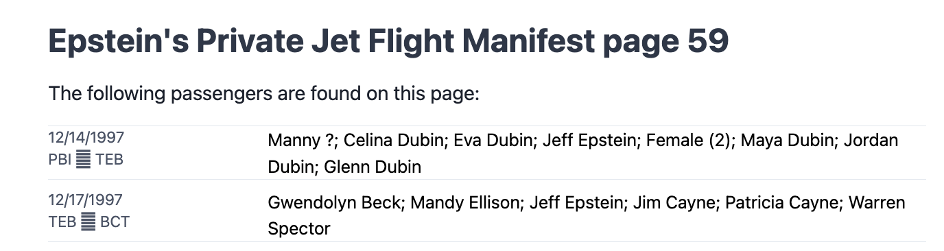 The Dubin Family: Epstein's Golden Ticket