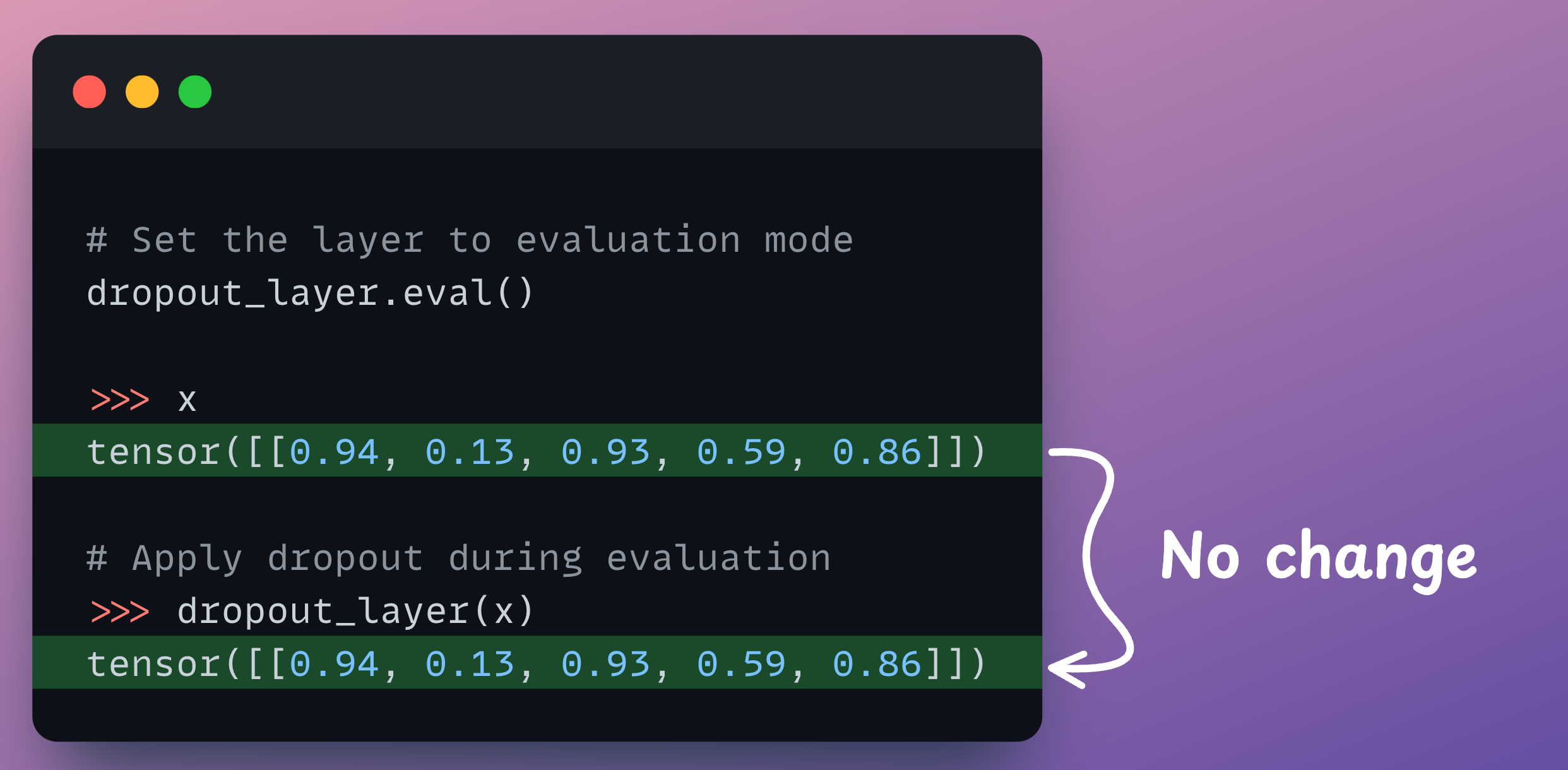 Most People Don’t Entirely Understand How Dropout Works
