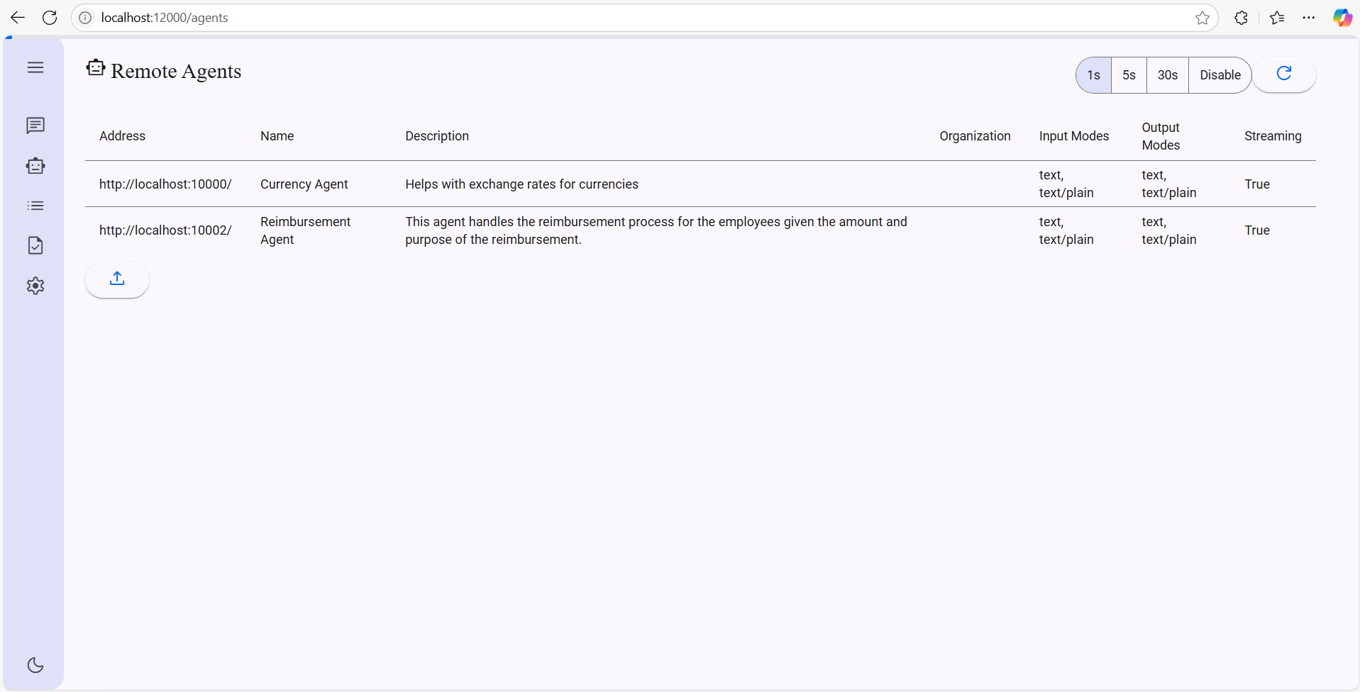 Agent2Agent (A2A) Protocol Explained - by Aravind Putrevu