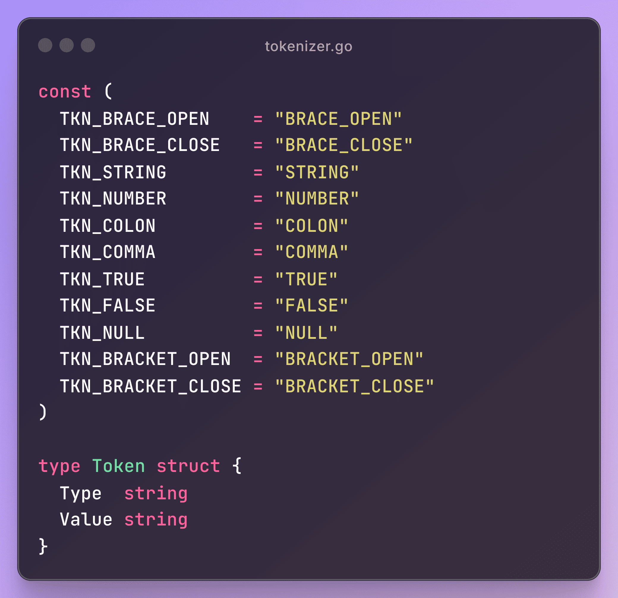 Let's Write a JSON Parser From Scratch - by Sushant Dhiman