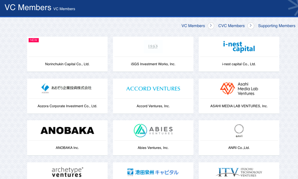 The VC list of VC lists - 51 databases listed