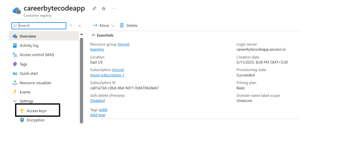 Deploy Custom Image In To Azure Kubernetes From Azure Container Registry Using Docker And Azure Cli