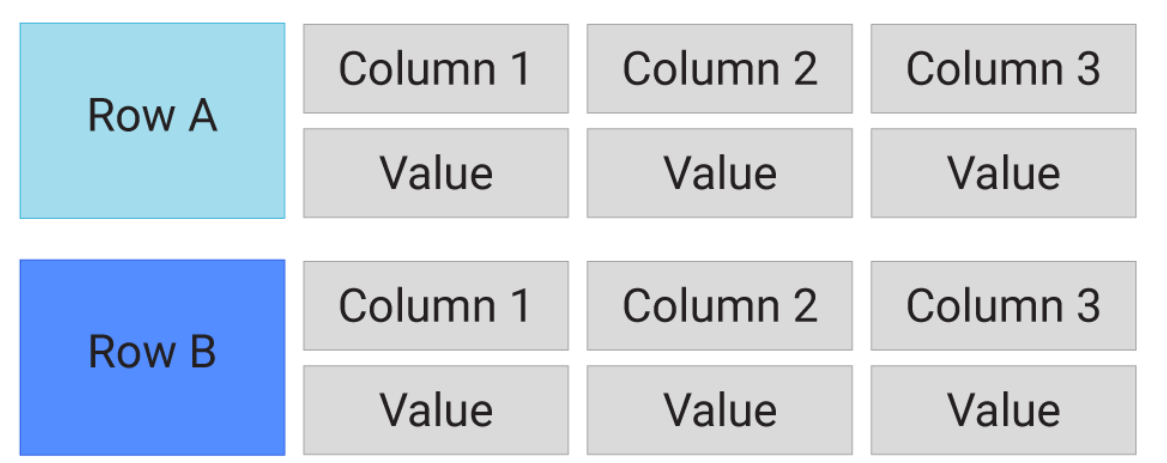 11 Storage Formats for Data Engineers - by Erfan Hesami