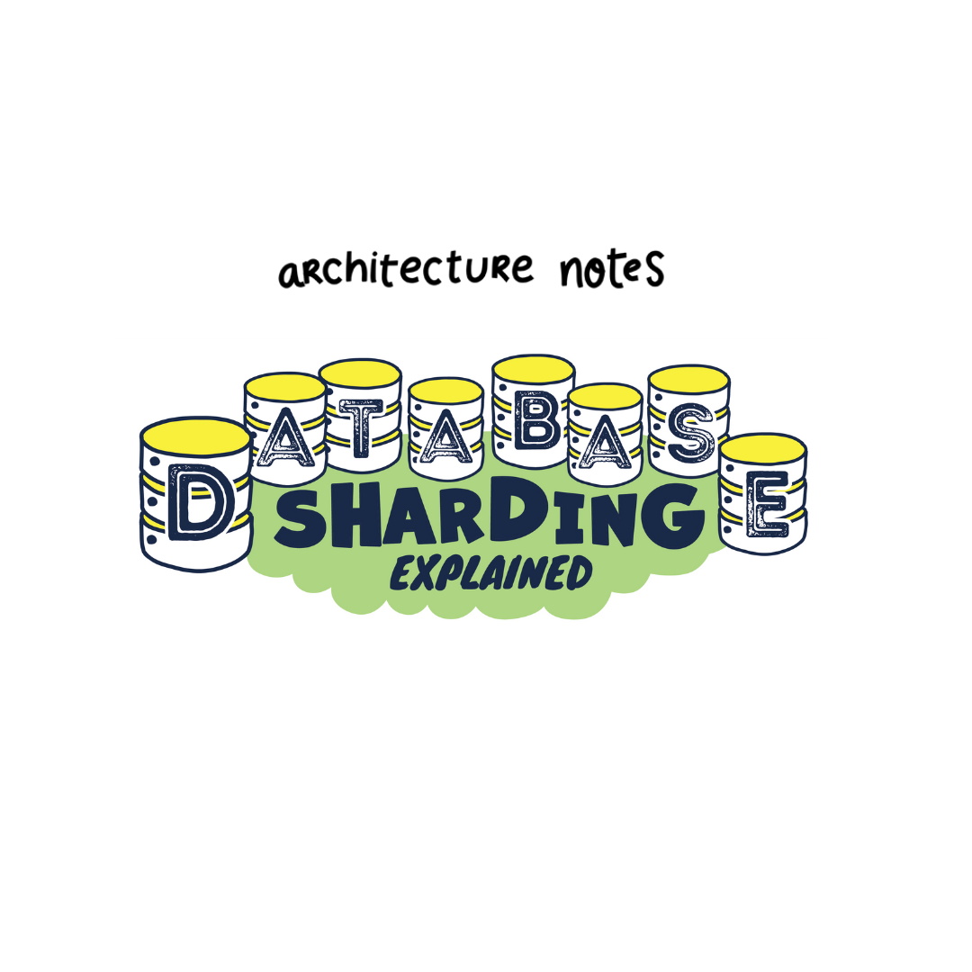 Database Sharding Explained By Mahdi Yusuf
