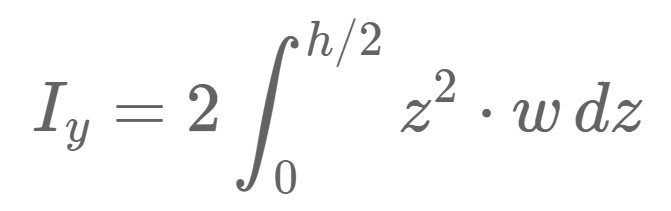 Moment of Inertia - by Laurin Ernst - Structural Basics