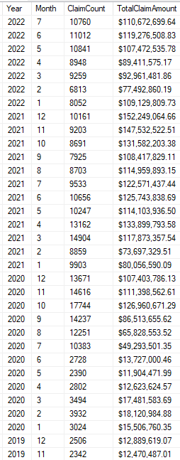 The dark, ugly corner of the FHA mortgages