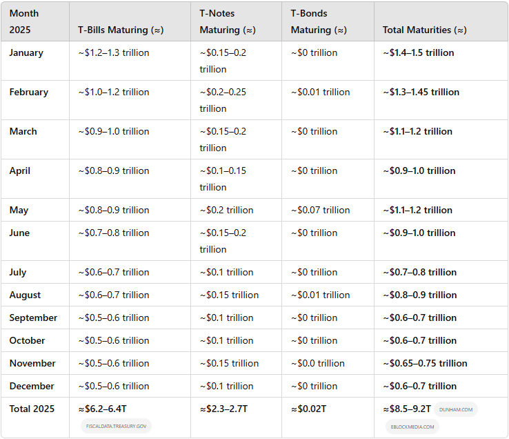 The Mar-a-Lago Accord - by JD Breen - Pretium Insights