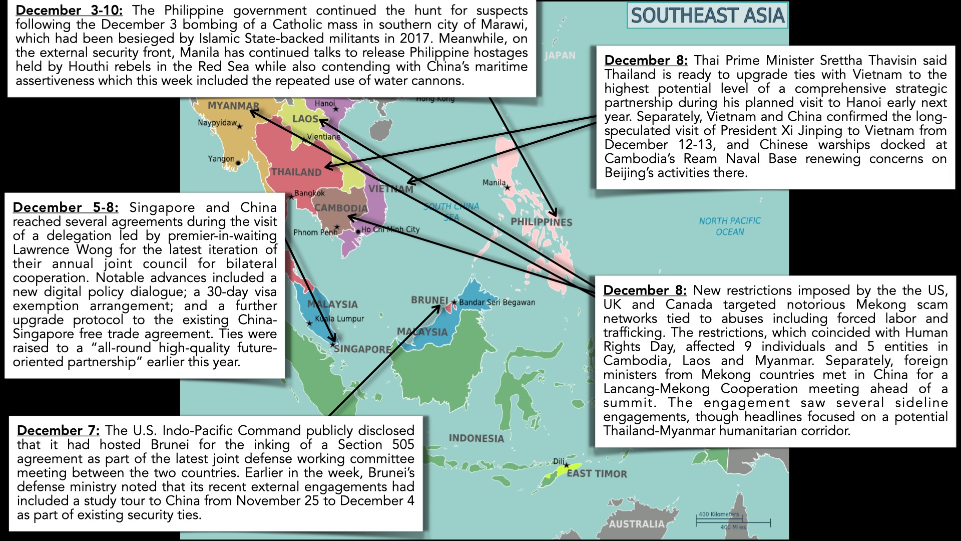 Southeast Asia's Giant Scam Challenge in the Mekong Spotlight