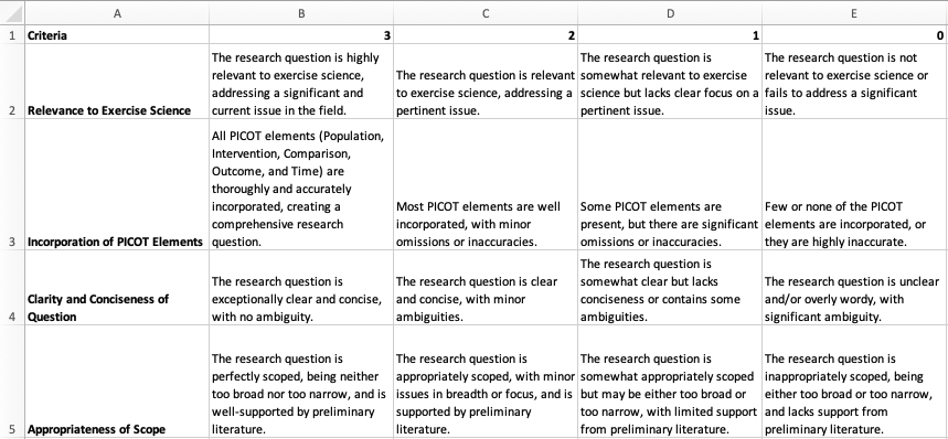AI Rubric Generation and Canvas Importation