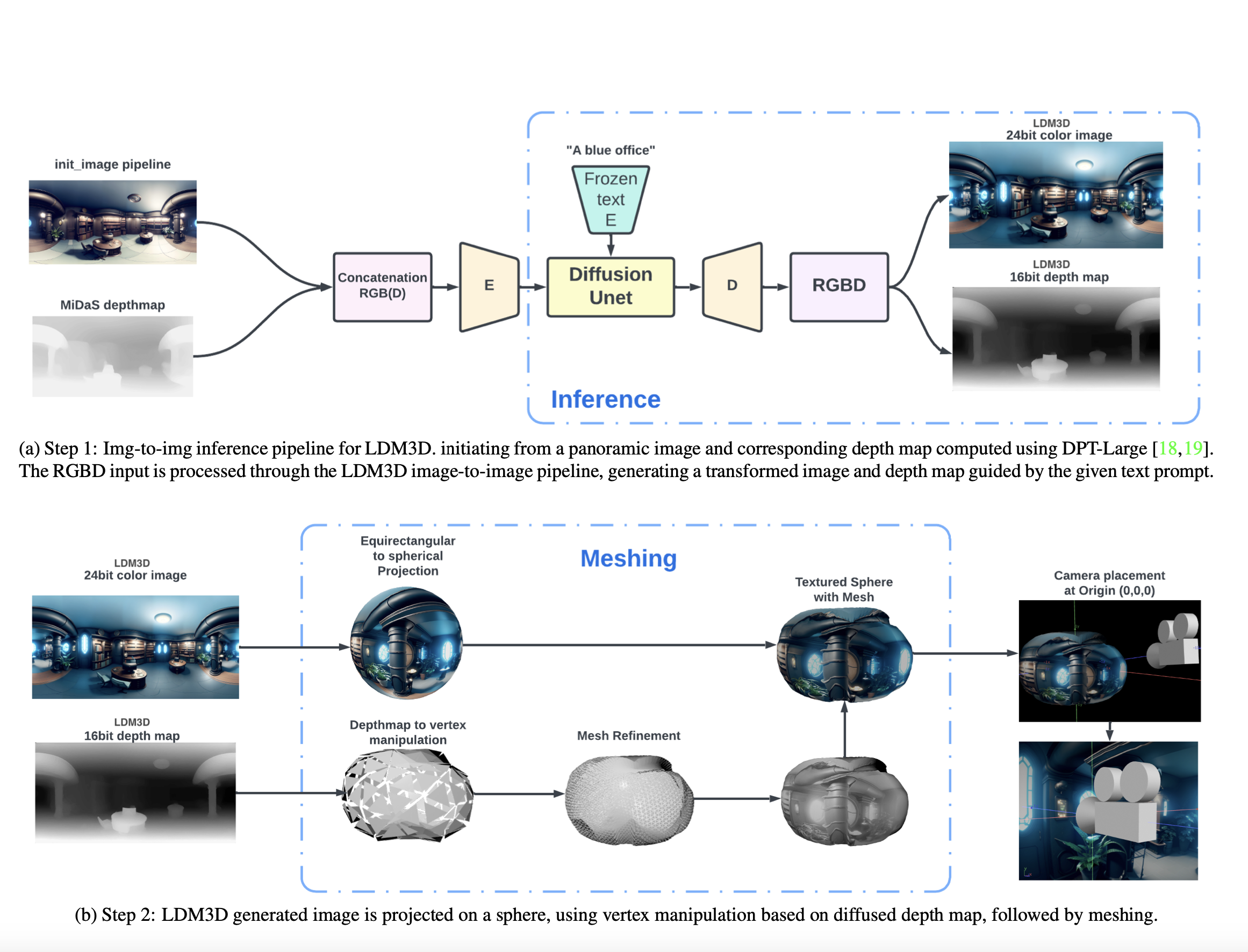 Skybox AI with Adam B. Levine | Blockade Labs
