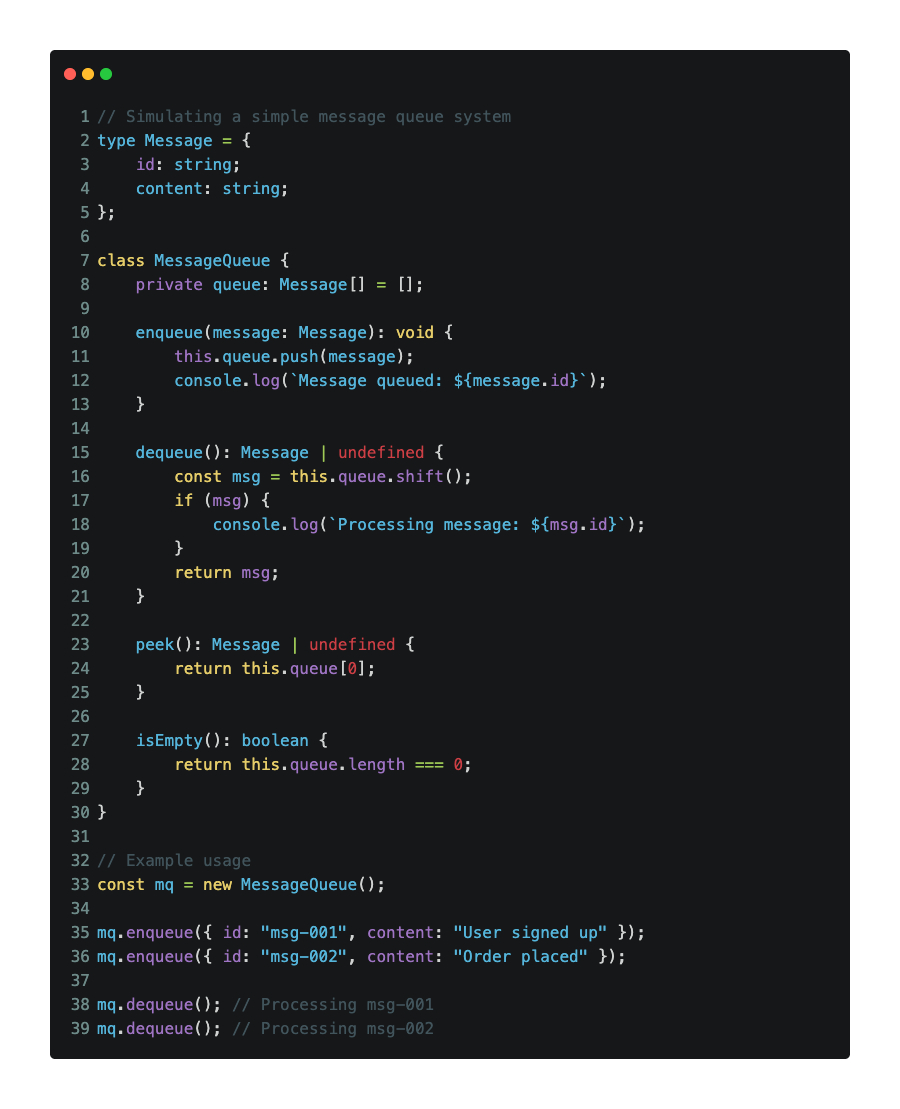 Mastering Data Structures in TypeScript (With Easy Code Examples)