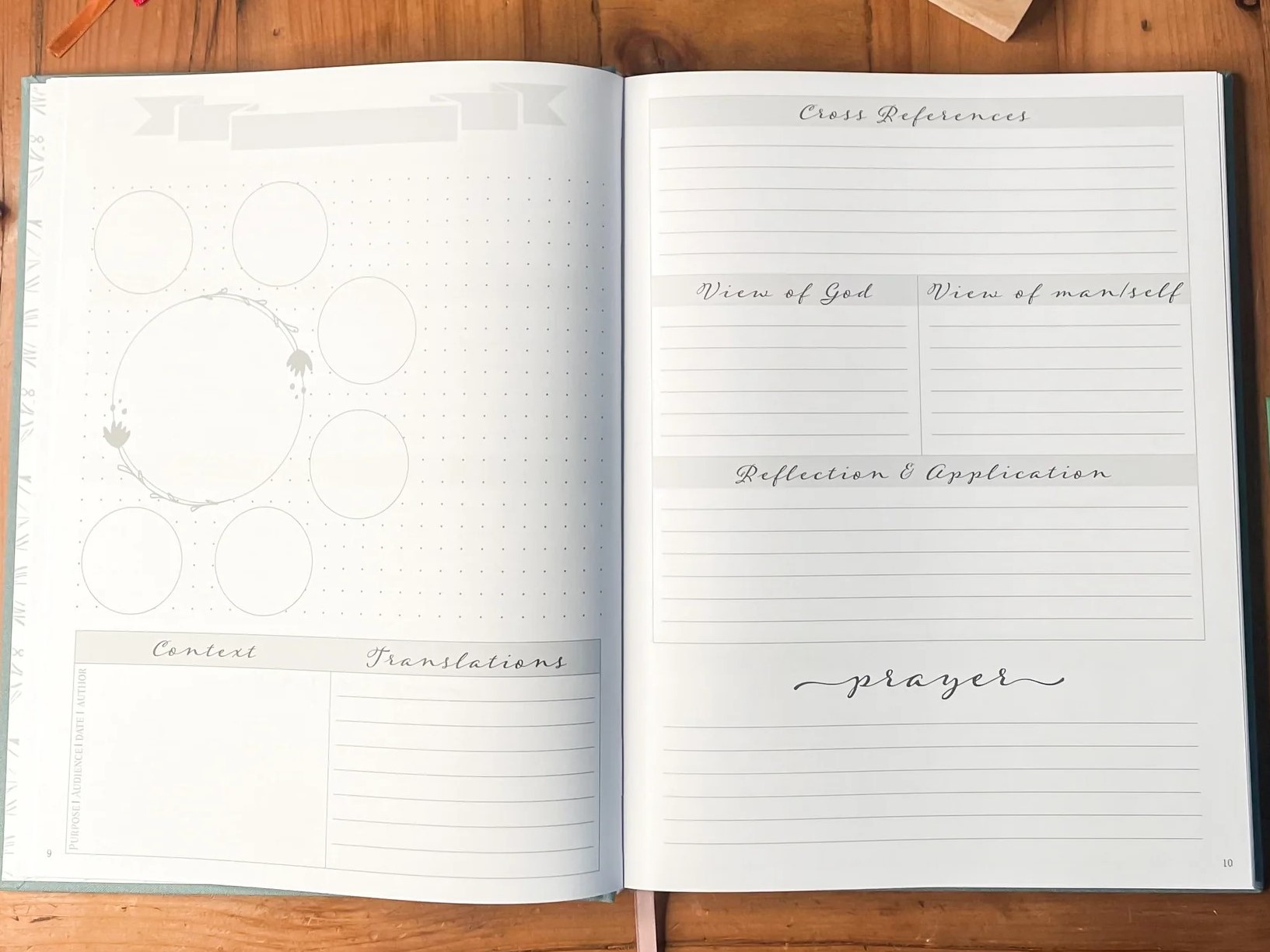 James Method Verse Mapping - by Karen Hoffman