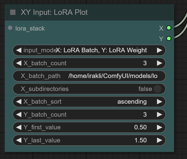 Mass Produce XY Plots with ComfyUI API